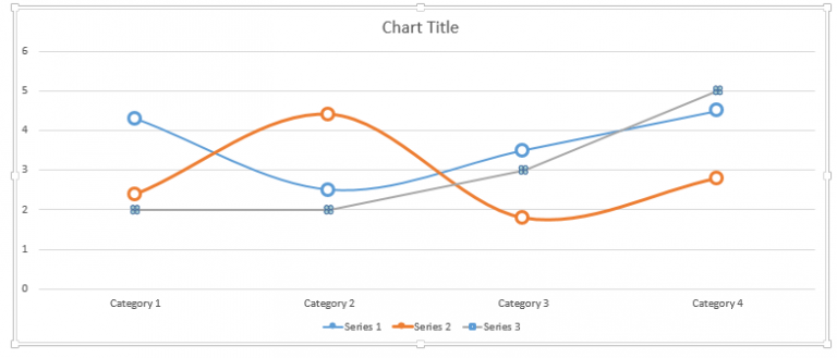 Presentation Wiz | Create an Editable, Stylized Line Chart in PowerPoint