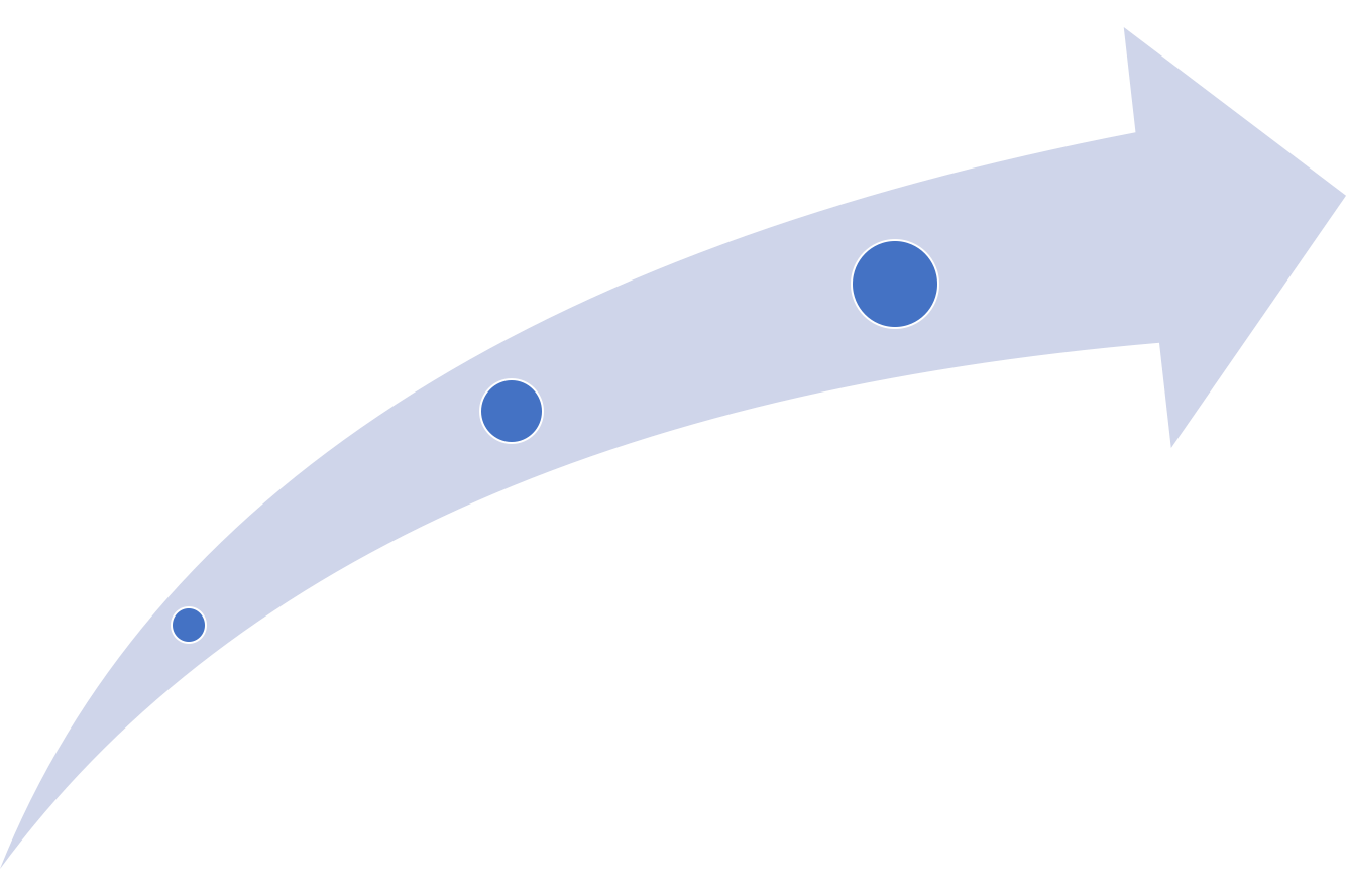 Presentation Wiz | Discover the Swoosh Arrow in PowerPoint
